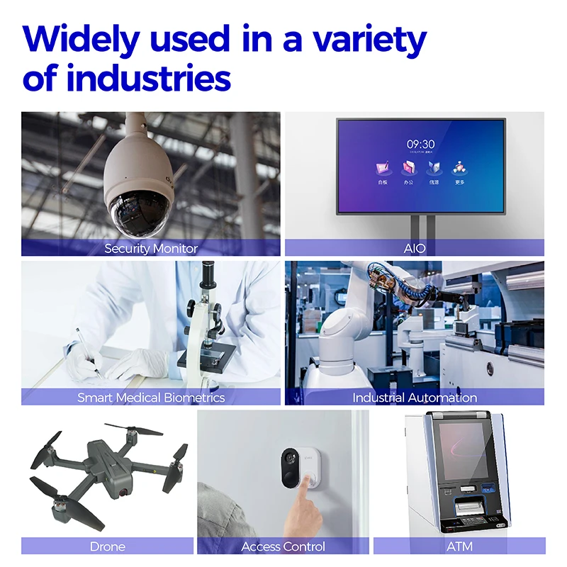 2.3MP Global Shutter Camera Module - Wide View USB FF