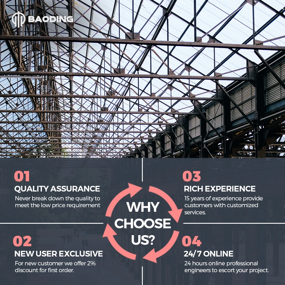 Prefab Structure Steel Carportindustrial Structure Steel Garagemodern ...