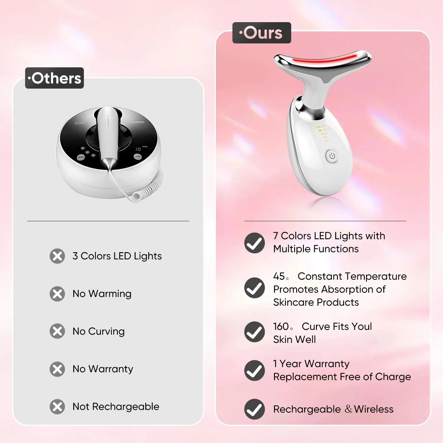 Perfect Ems Thermal Neck Lifting Electric Microcurrent Wrinkle Remover ...