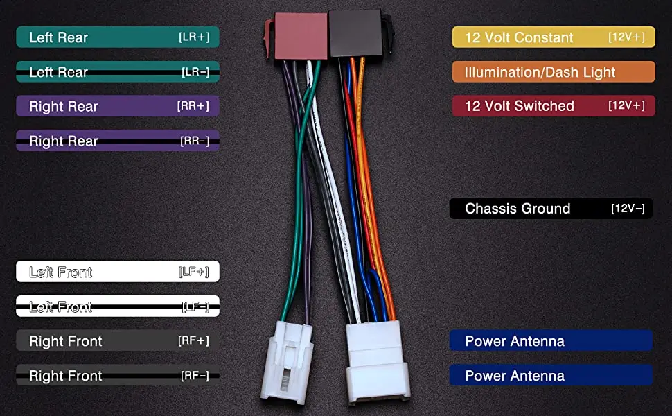 Amplifier Wire Harness Car Aftermarket Radio 16 Pin Iso Stereo Cable ...
