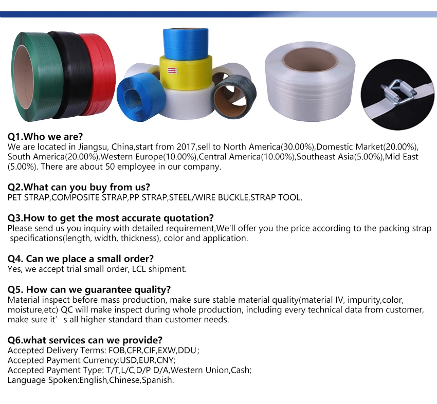 Yellow Blue Green Colorful Good Tension Plastic Packing Pp Strap - Buy ...