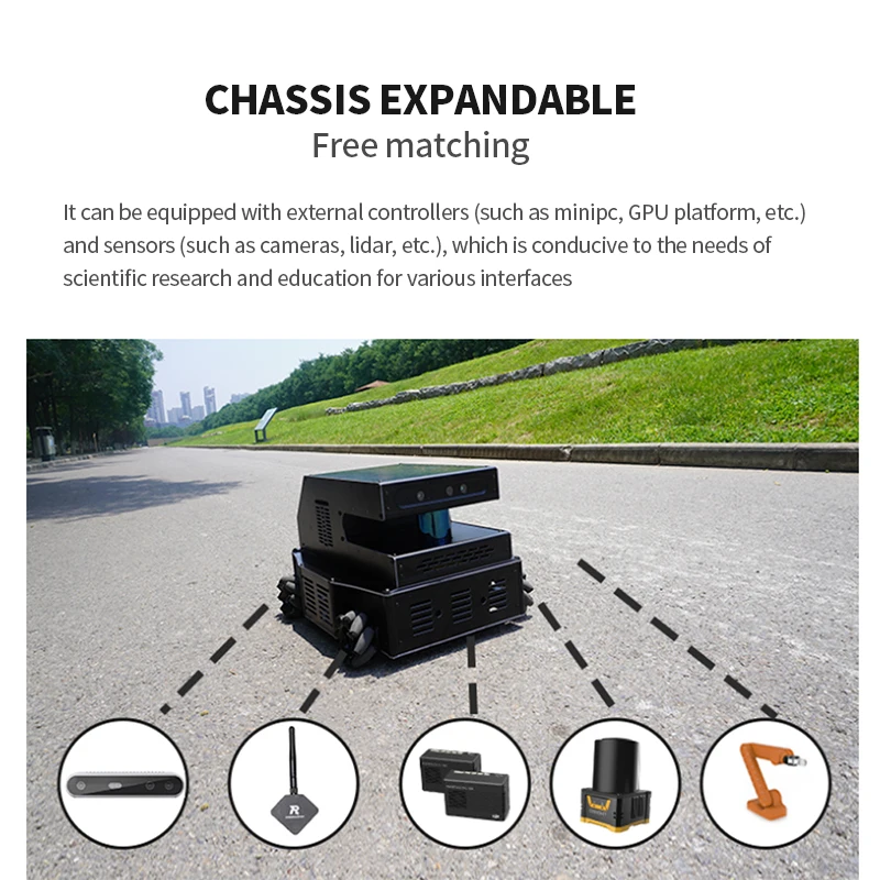 Tiny Ros Omnidirectional Mobile Robot Chassis Mcnamm Wheel Slam ...