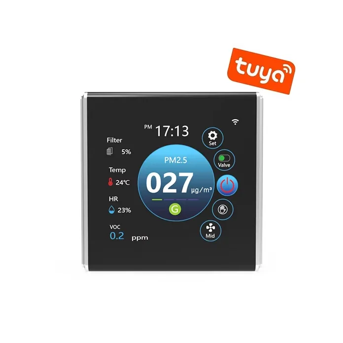 Fresh Air Hvac System Fan Controller Rs485 Modbus Hvac System Fan ...