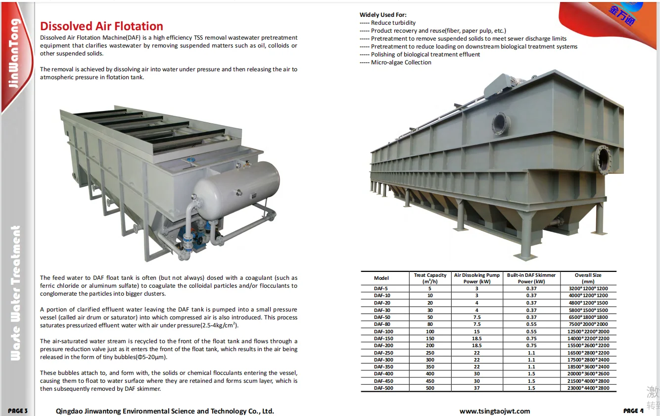 DAF Dissolved Air Flotation System for Efficient Water Treatment
