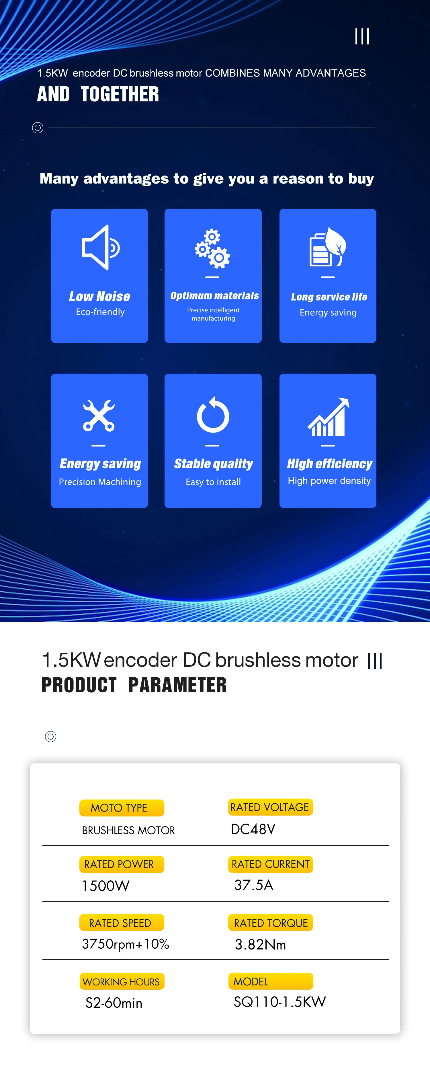 1500w 48v Dc Brushless Gear Motor With Encoder Low Noise Permanent ...