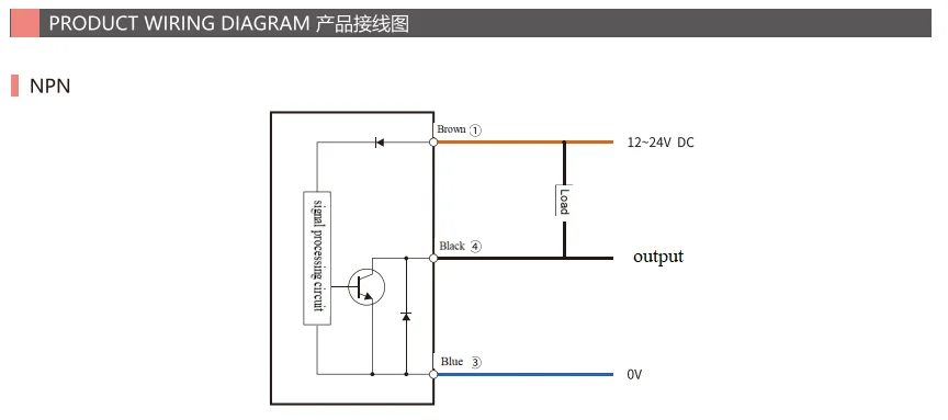 capacitance npn capacitive proximity sensor square price of flat ...
