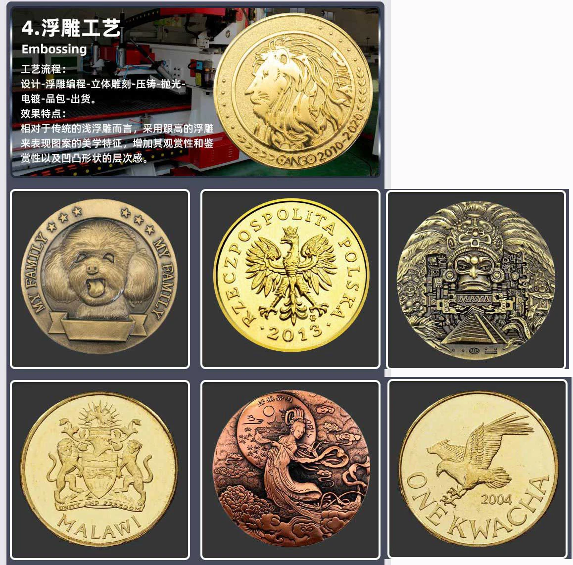 Custom Made 2D 3D Zinc Alloy Custom Traditional Metal Commemorative ...