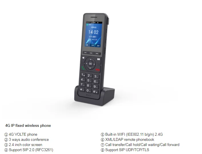 New 4G LTE WiFi SIP Phone with 2.4G Cordless VoIP Features| Alibaba.com