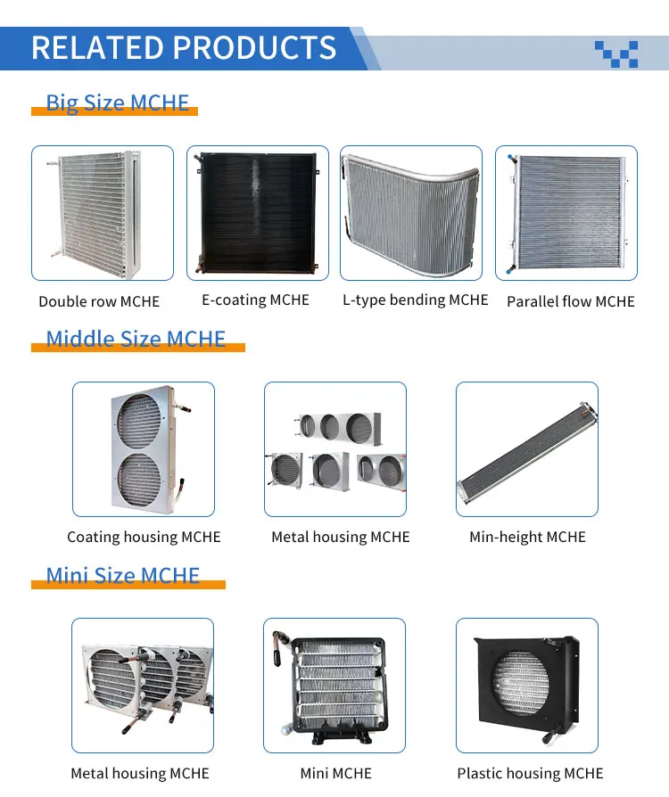 Microchannel Condenser Coil Aluminum Micro Channel Condenser ...