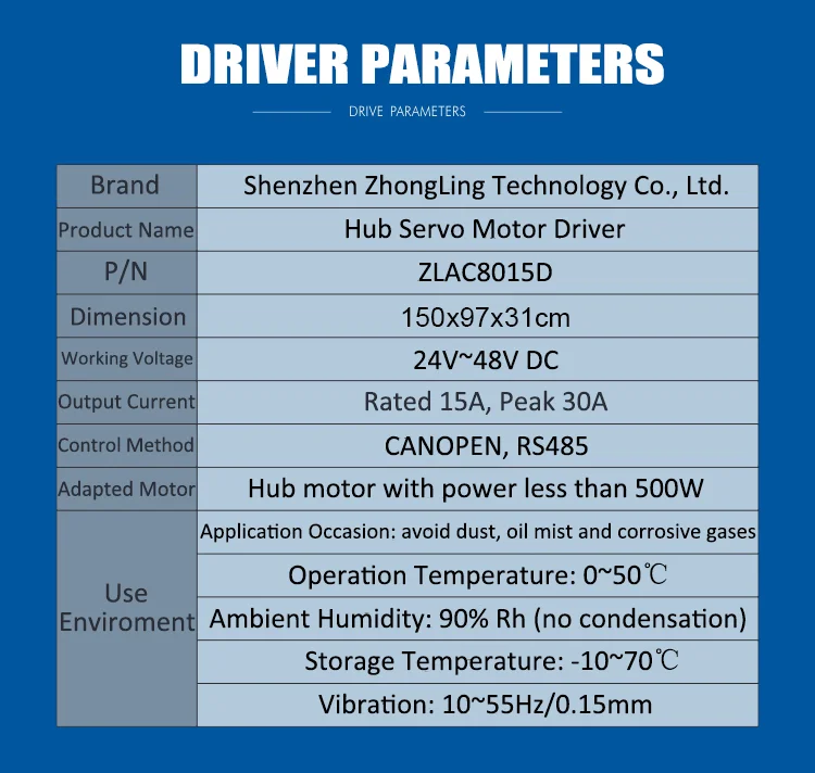 ZLTECH ZLAC8015D 3เฟส24V-48V 15A 500W CANOPEN RS485 Dual Channel ...