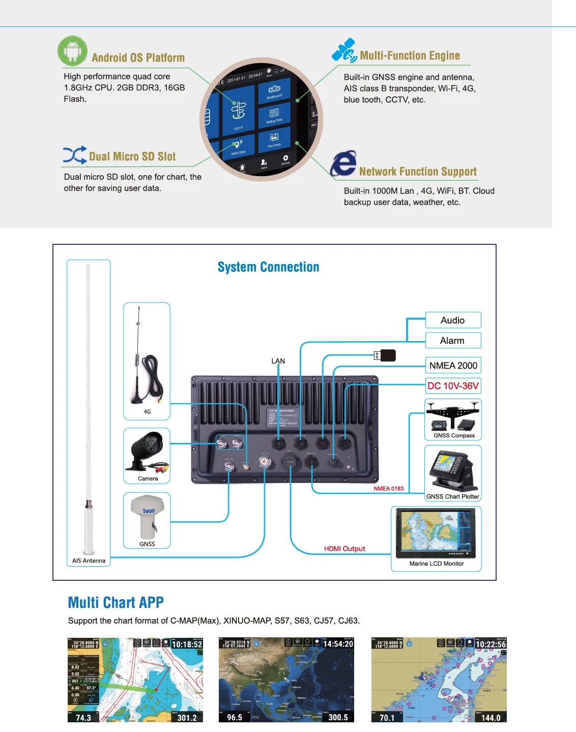 Xinuo XN60 Marine Electronics - Touchscreen MFD Class B AIS