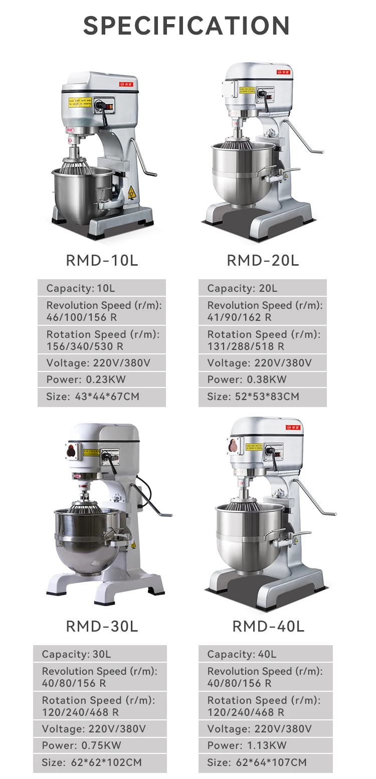 R&M Planetary Mixers - Versatile and Durable Solutions