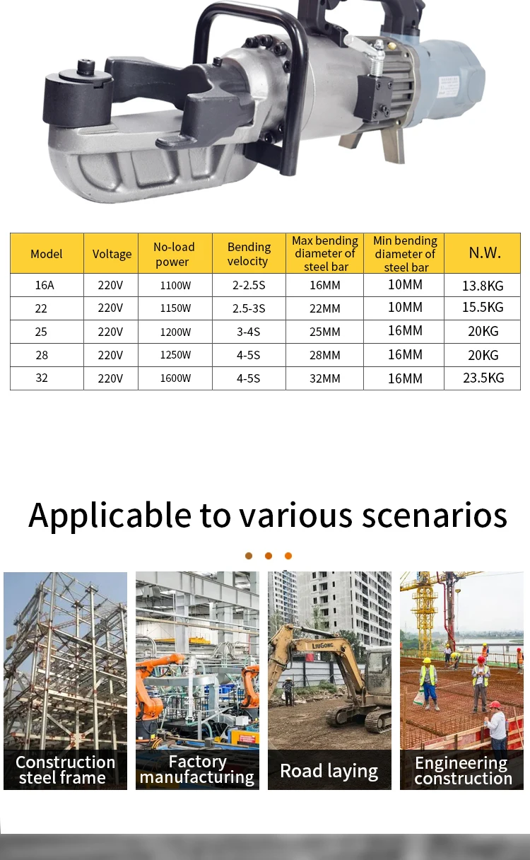 Portable Electric Rebar Cutter & Bending Machine Industrial Steel Bar ...