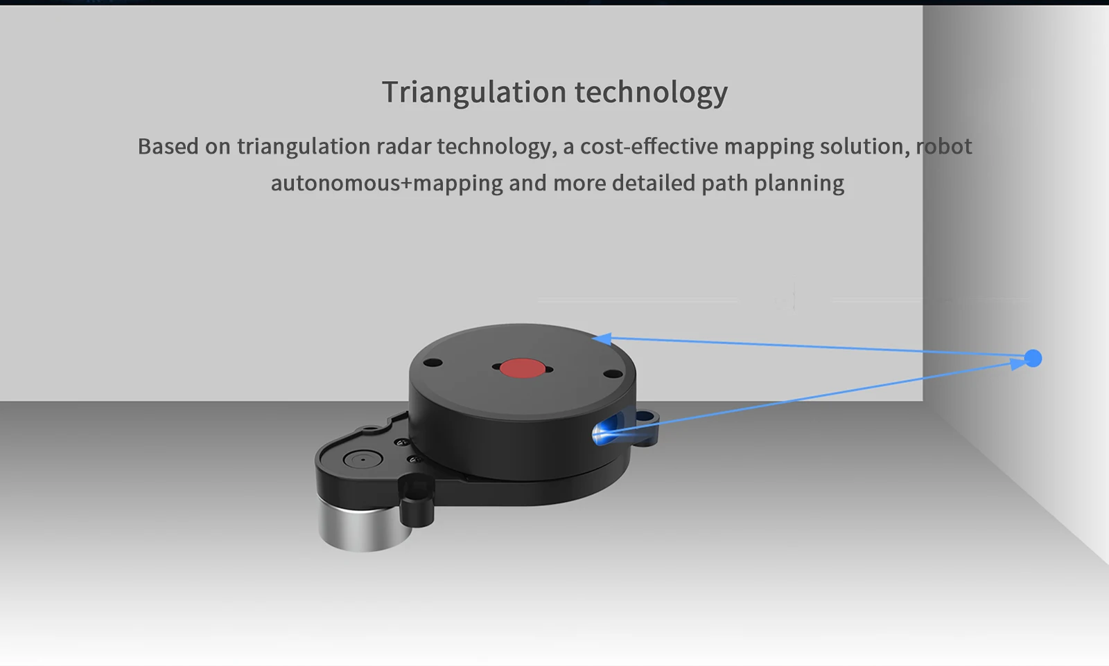 LiDAR Sensor LD20 Triangulation Radar Scanner 360 Ranging Application ...