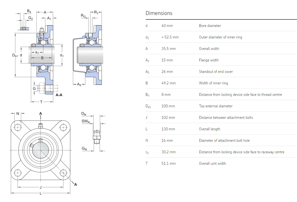 Famous Brand Pillow Block Bearing Ucf208 - Buy Pillow Block Bearing ...