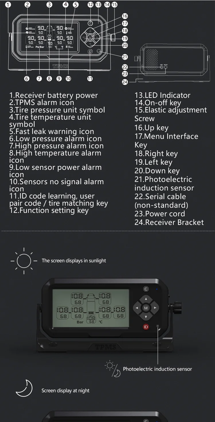 Tpms Truck Internal Pressure Sensor Tpms Display Tyre Pressure ...