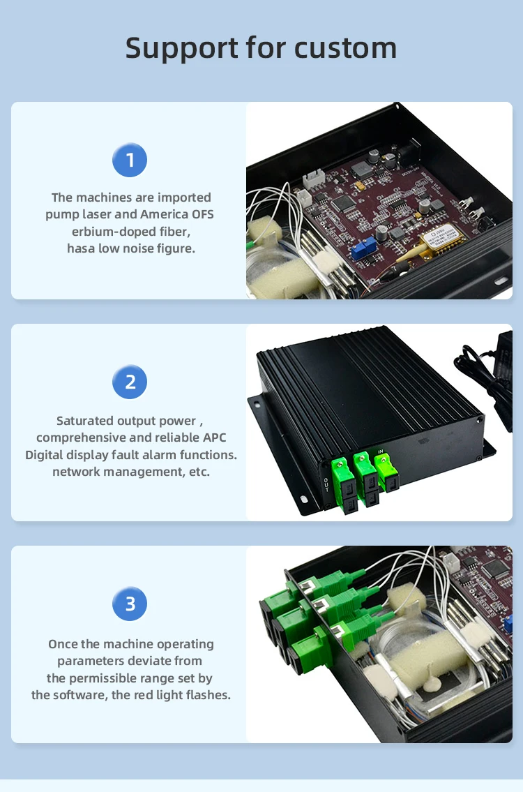 1550nm Mini EDFA - 4x16dbm Optical Amplifier for CATV
