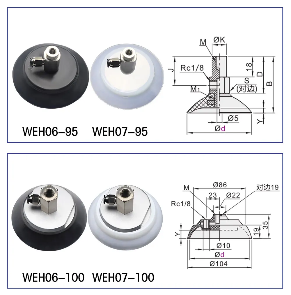 Industrial M15 Pneumatic Fittings Optician Lens Buffer Windshield Of ...