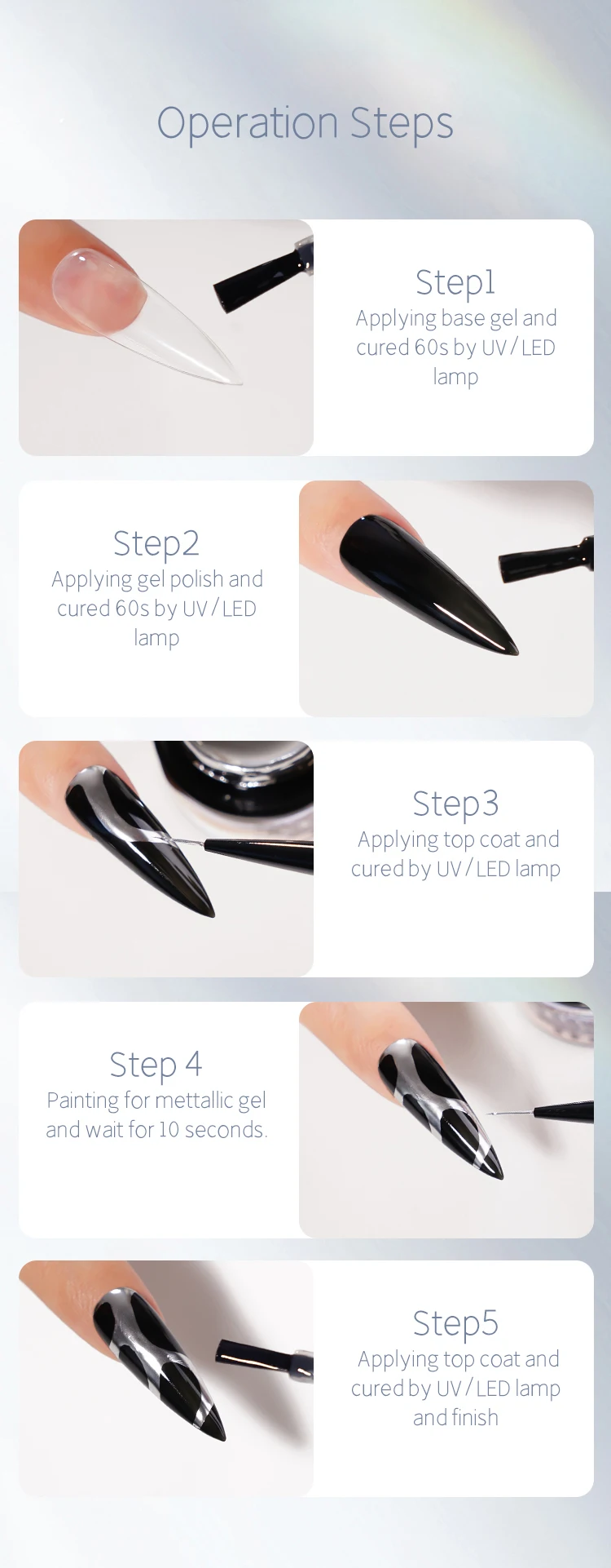 Factory Wholesales Ransheng Nail 1/3/5 kg Uv Gel Polish Nail Owner 12 ...