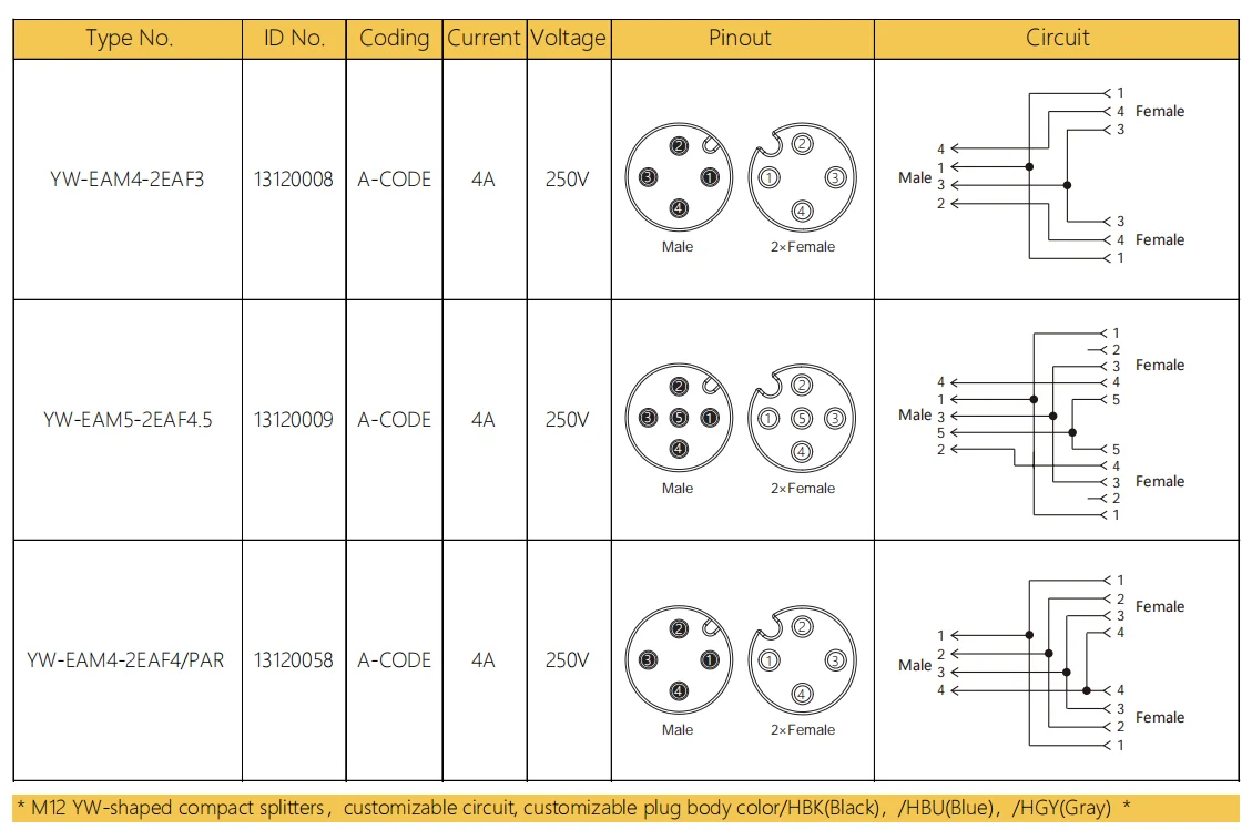 M12 A-code Y-W Splitter male to female 3/4/5 pin connector adapter for ...