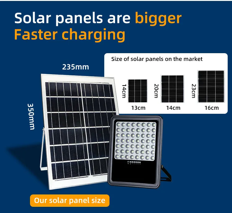 KCD Solar System Garden Landscape Lamp - High Brightness