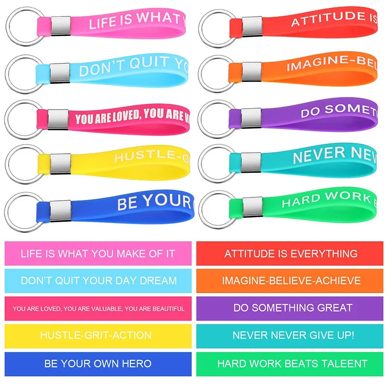 Silicone Key Chain Wristband Silicone Bracelet Custom Logo Metal Pvc ...