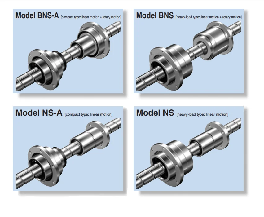 Lf Ball Screw Spline C7 Precision Hollow Solid Shafts Slf020 Rbby2020 ...