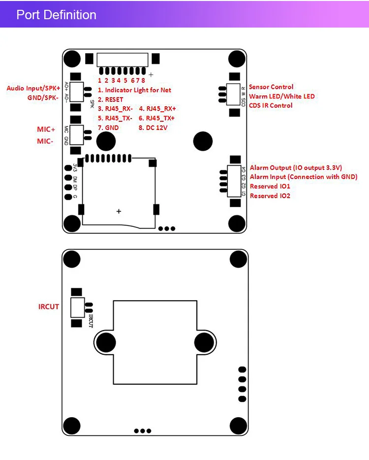 HS 4MP PA2 IP Camera Board - Low Price CCTV Module