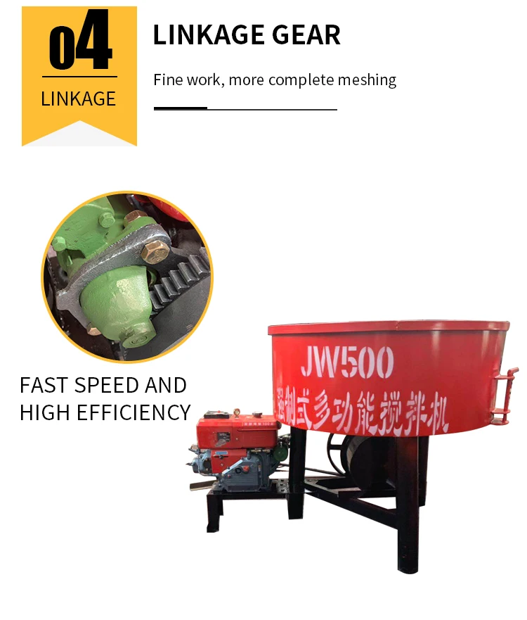 Concrete Mixer for Mixing Blocks and Bricks - Easy to Operate