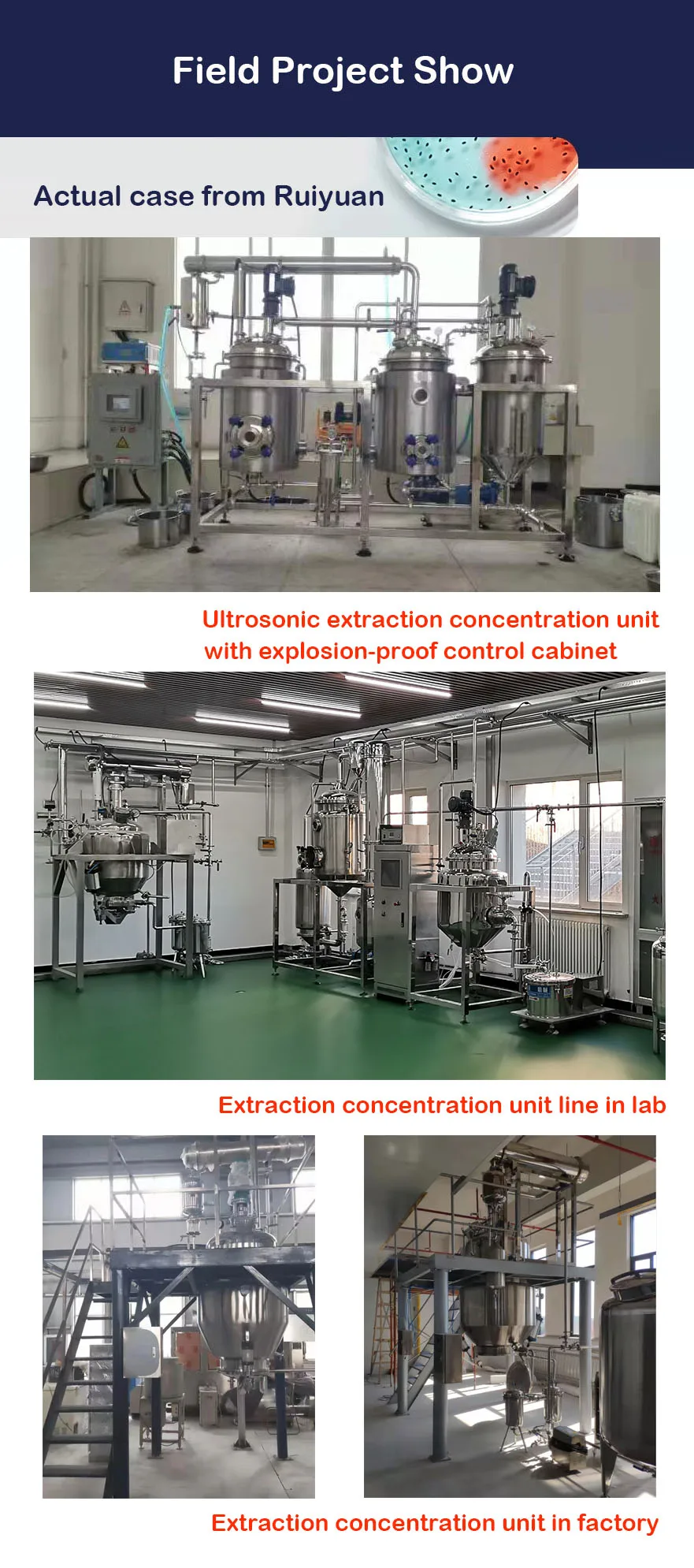Ruiyuan Extractor And Concentrator Machine Herb Extraction Concentrate ...