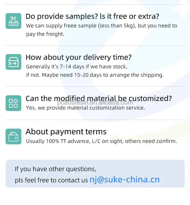 WONDERLITE PC110 Polycarbonate Resin for Injection Molding
