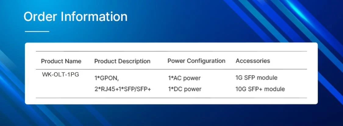 Vsol FTTH V Solution - 1 Port Gpon OLT with 1:128 Splitting Ratio
