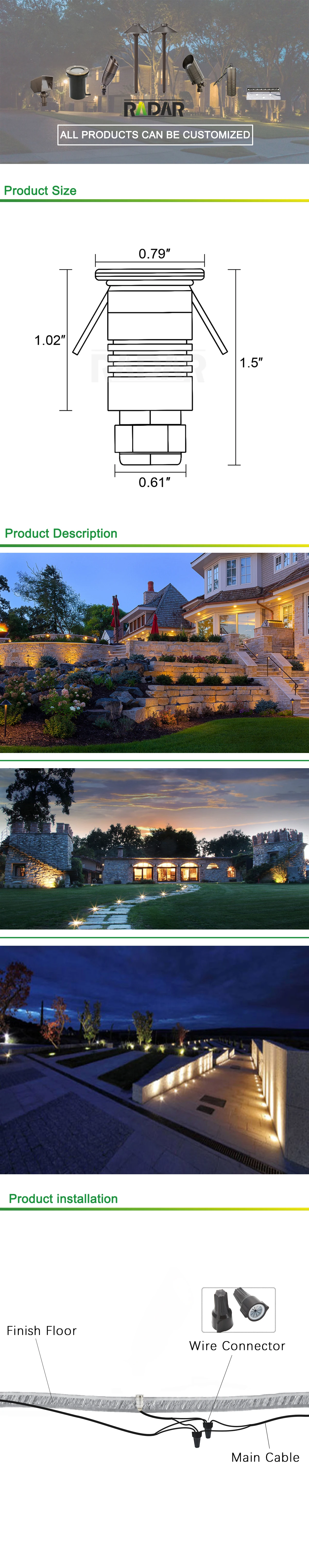 Ip67 Led Recessed Floor Spot Outdoor Floor Led Mini Underground Ss Step ...