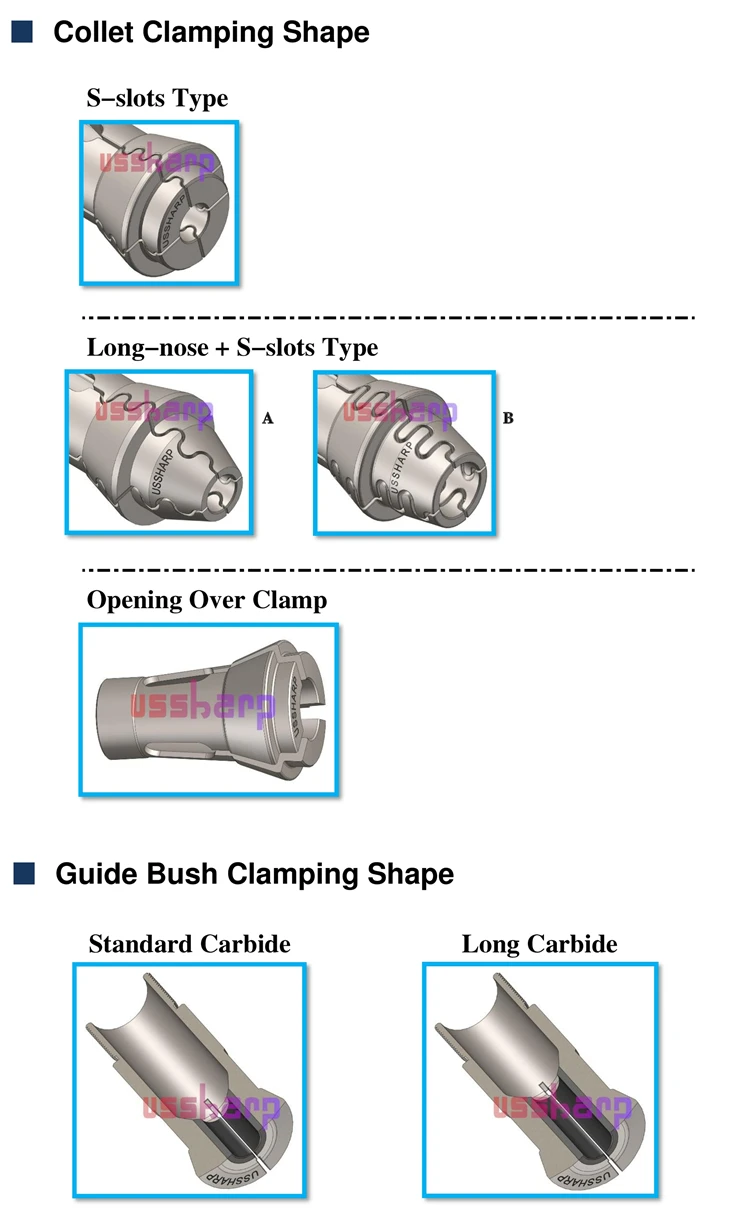 Tf25 Collet Chuck Untuk Mesin Cincom L20,Mesin Bubut Spring Collet 145e ...