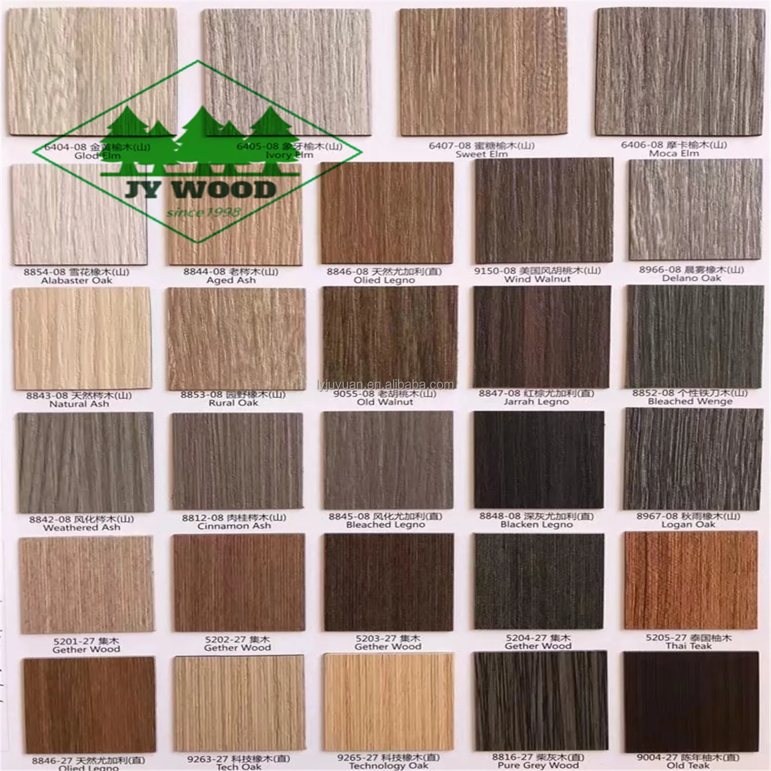1220x2440 Fire Resistance Hpl Laminate Plywood Hpl Panels Sheet and ...