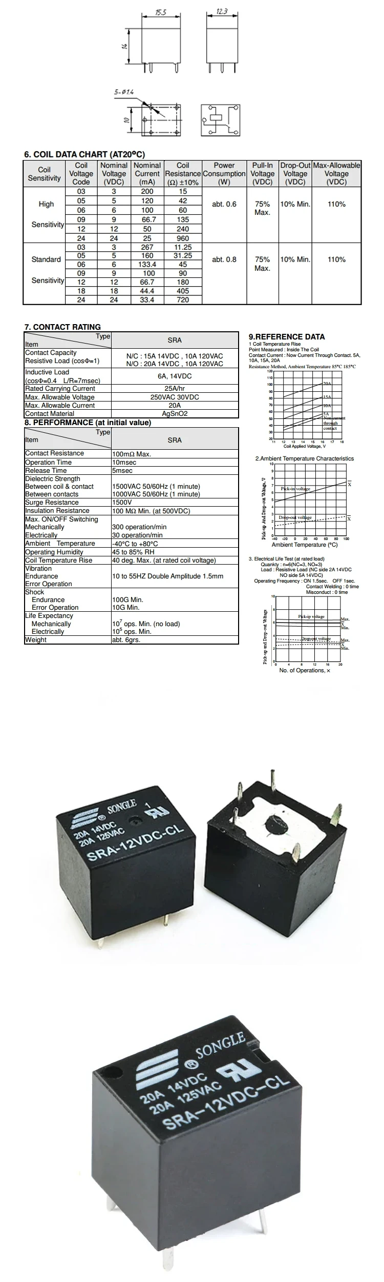 12v 20a Dc Power Relay Sra-12vdc-cl 5pin Pcb Type In Stock Black ...