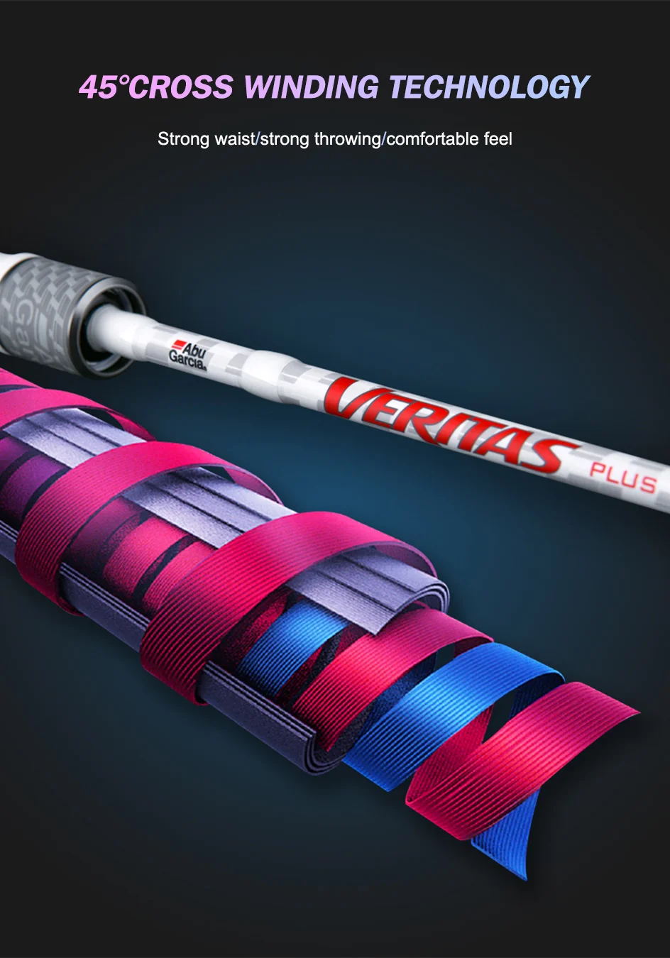 Abu Garcia Veritas Plus Fishing Rods - Superior Performance