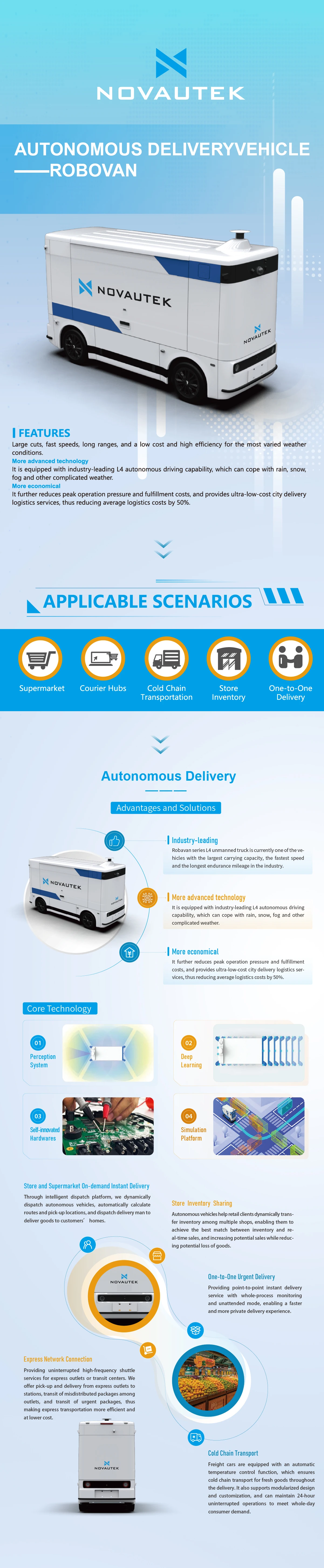 Innovative Autonomous Fast Food Delivery Serving Vehicles Labor Save ...