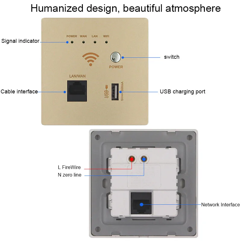 Smart Home Ap Wall Panel Usb Socket Wifi Wireless Network Router - Buy ...