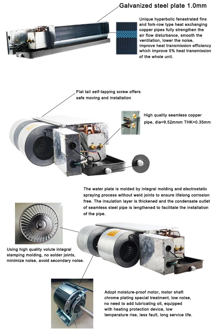 4HP Hidden Ceiling Ductwork Air Conditioner Cooling Heating Quiet Home ...