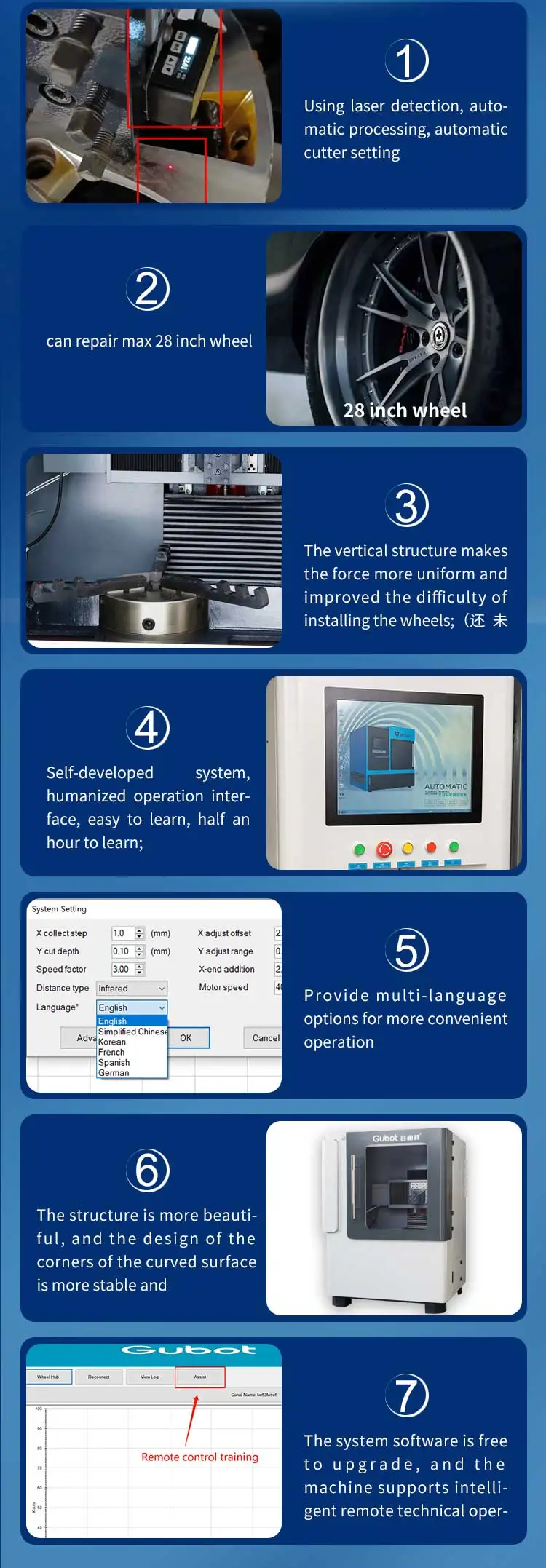 China High Quality Cnc Diamond Cut Lathe Wheel Repair Machine With Full ...