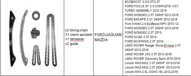 Kusima Factory Timing Chain Kit Camshaft Adjuster For Land Rover ...