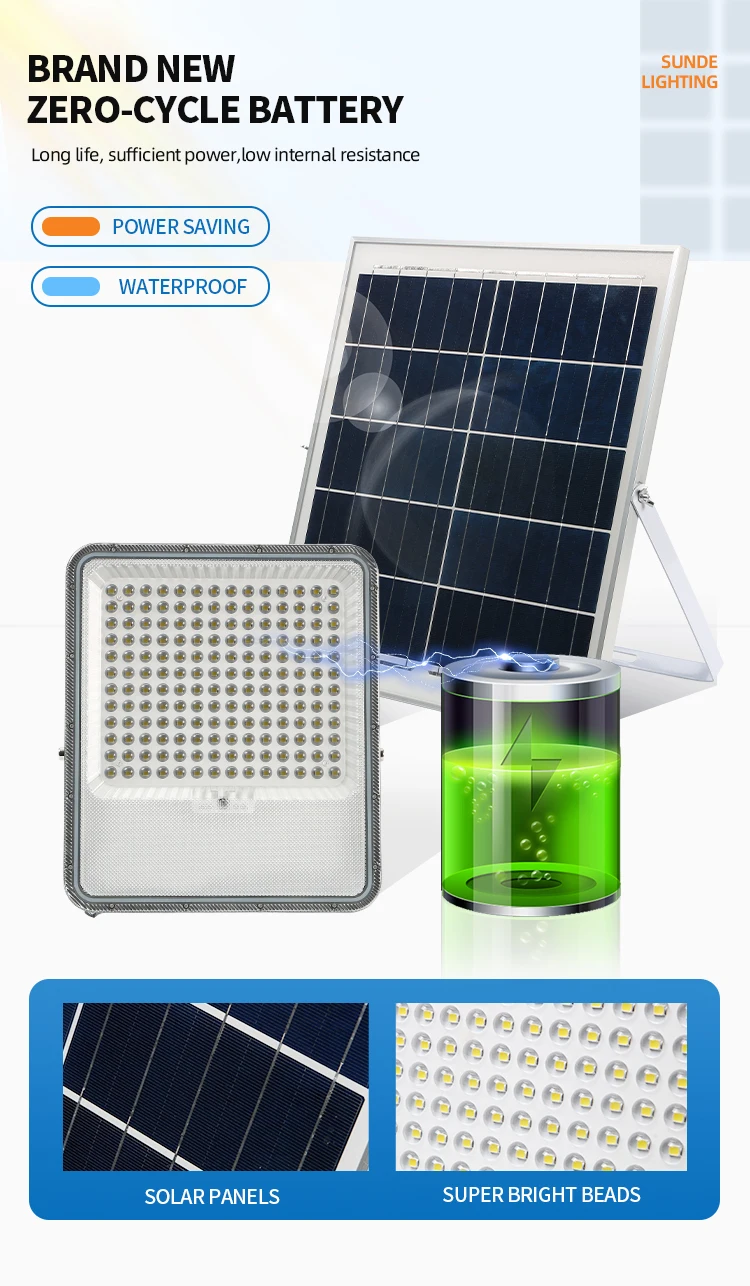 Sunde Outdoor Floodlight Aluminum Ip65 Waterproof Projector Lamp 100w ...