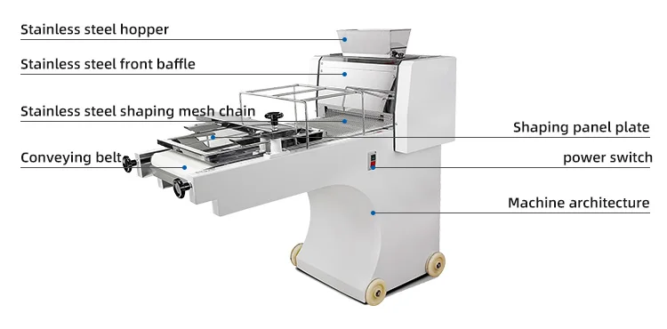 French Baguette Moulder Bakery Equipment/baguette Making Machine ...