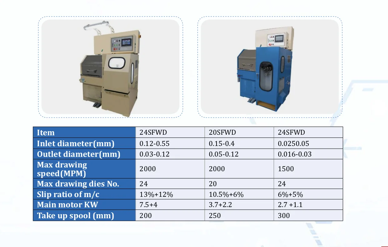 Ultra Fine Wire Drawing Machine 0.016-0.03mm - Buy Copper Wire Drawing ...