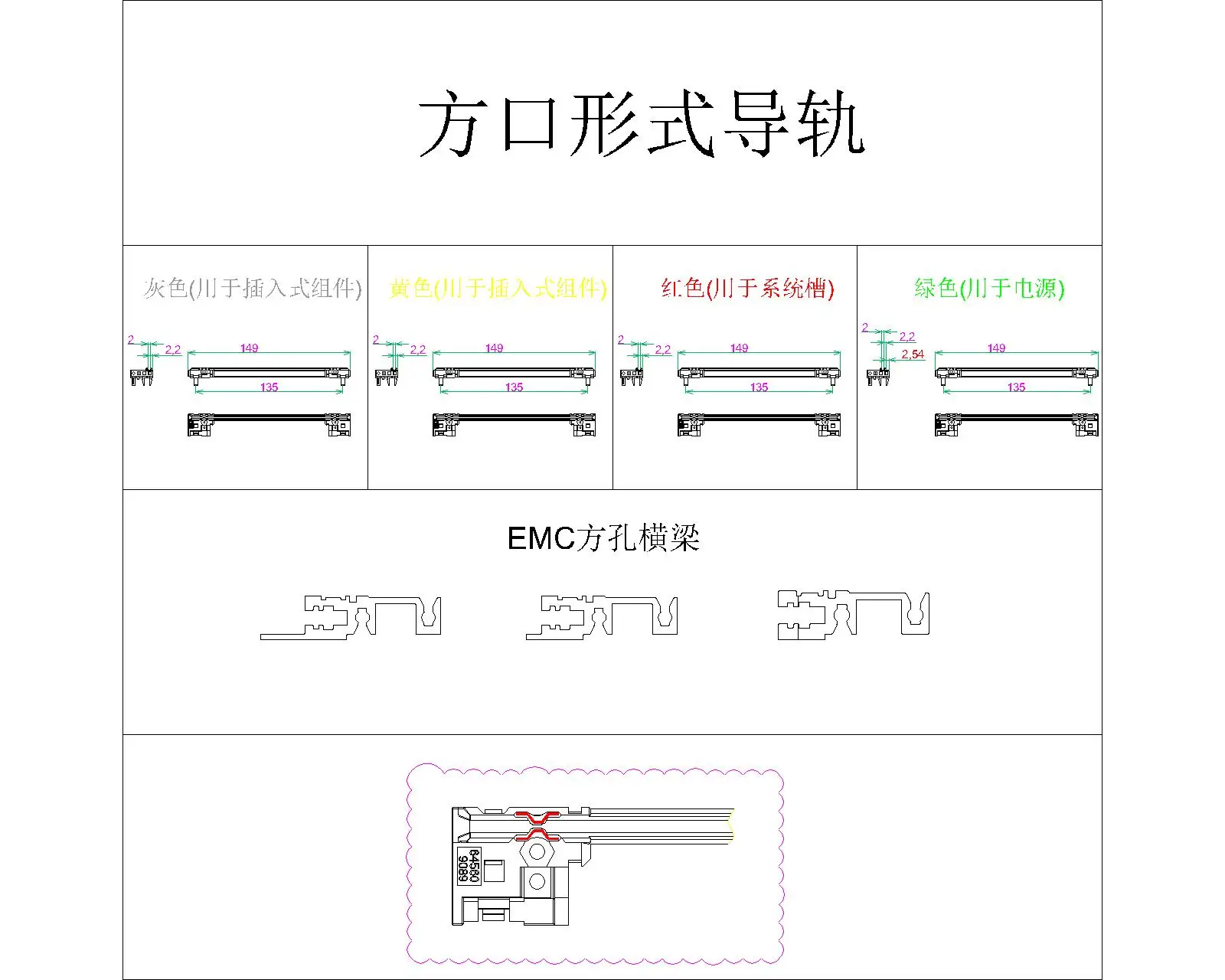 19 Inch Subrack Chassis Accessories: Aluminium & Plastic Alloy Guides
