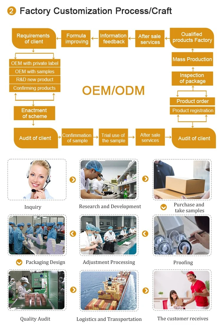 Top Quality Aventus Cologne Perfume For Men Long Lasting Smell Body ...