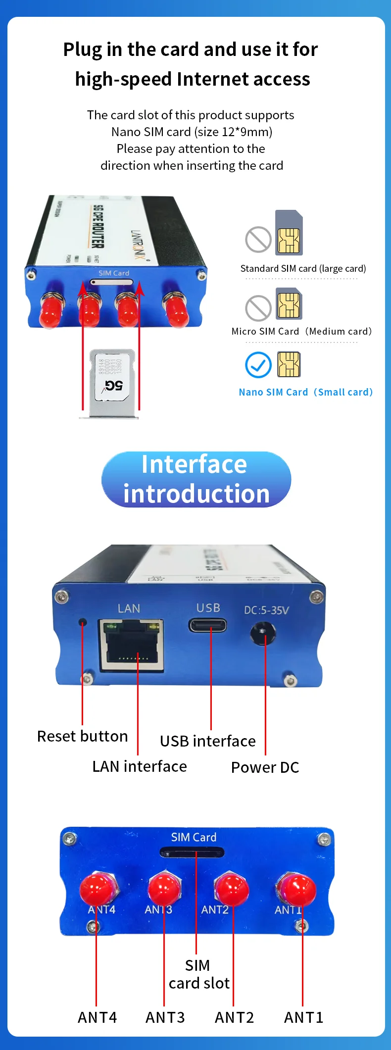 5g Cpe Router 5g Modem Dongle With Sim Card Slot - Buy 5g Cpe Router,5g ...
