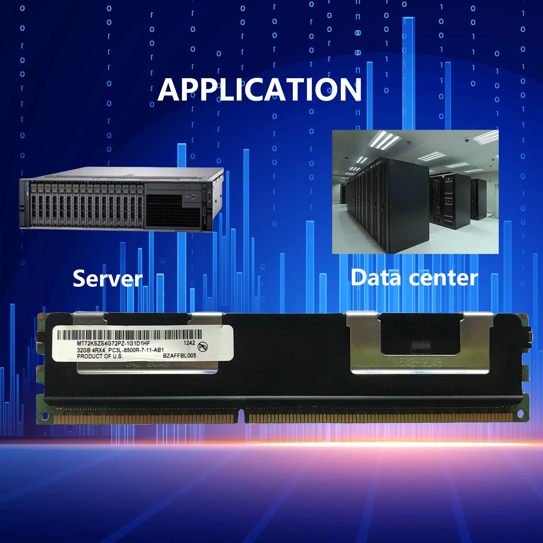 Original Server Ram 32gb 4rx4 Pc3l-8500r Ddr3 Ecc Reg Server Ram - Buy ...