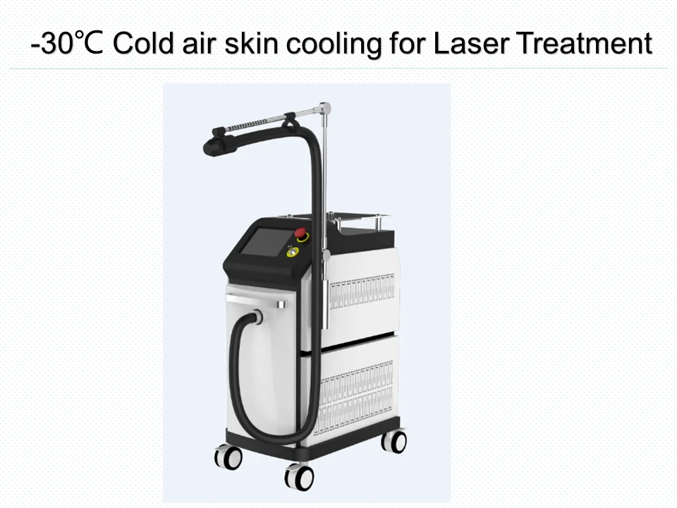 Effective Pain Treatment Temporary Local Anesthesia Cryo Therapy Cryo 6 ...